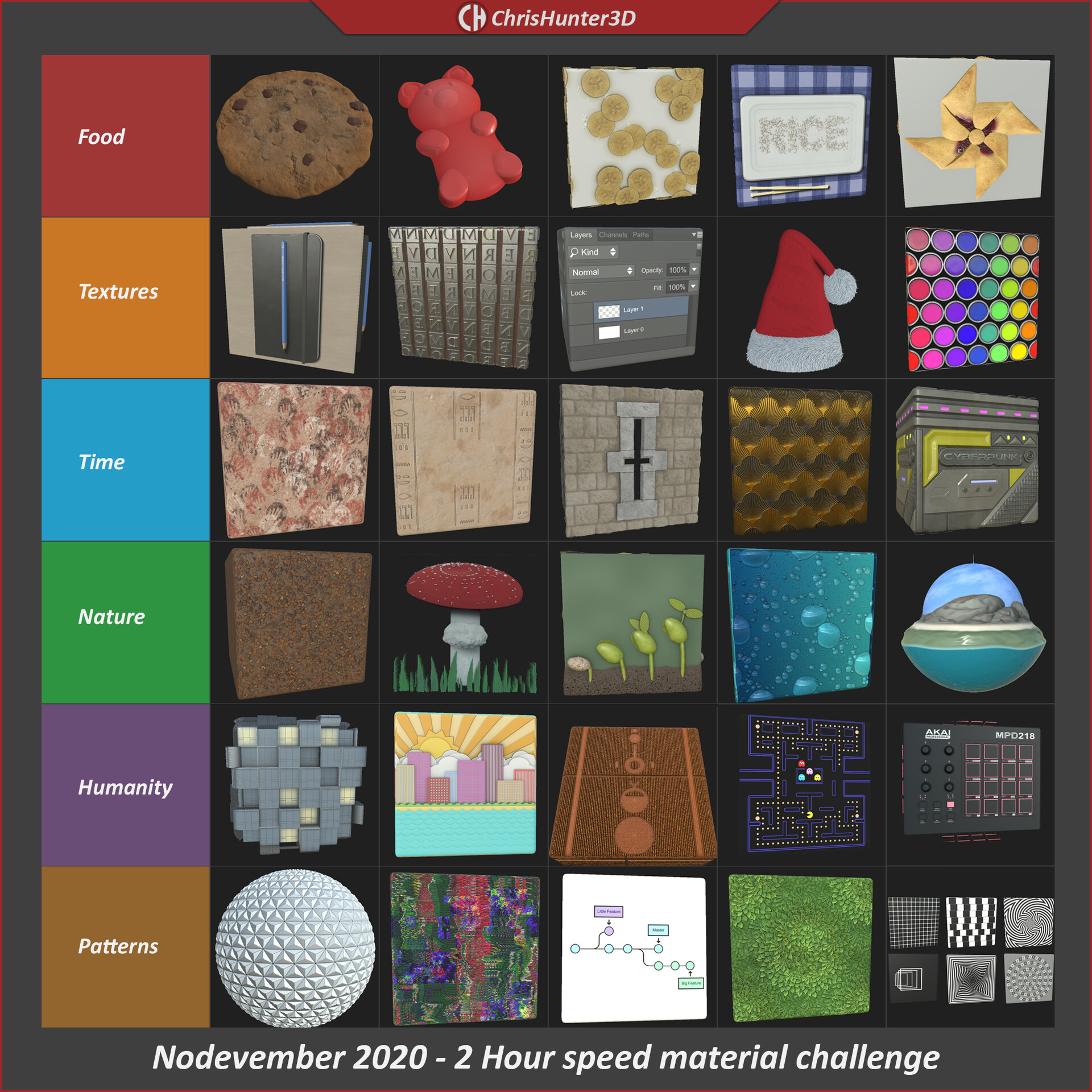 ArtStation - Nodevember 2020