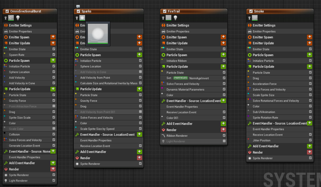 Alberto Restrepo - Trails and Ribbon emitters in Niagara