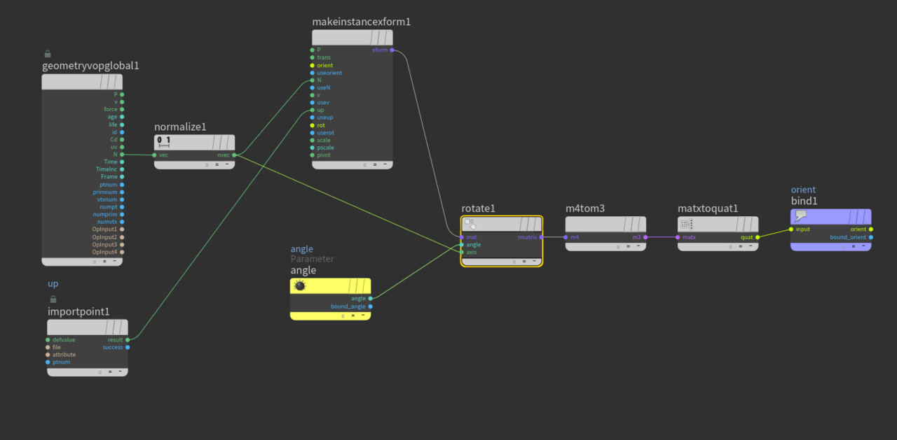 Simon Verstraete - Houdini Blog