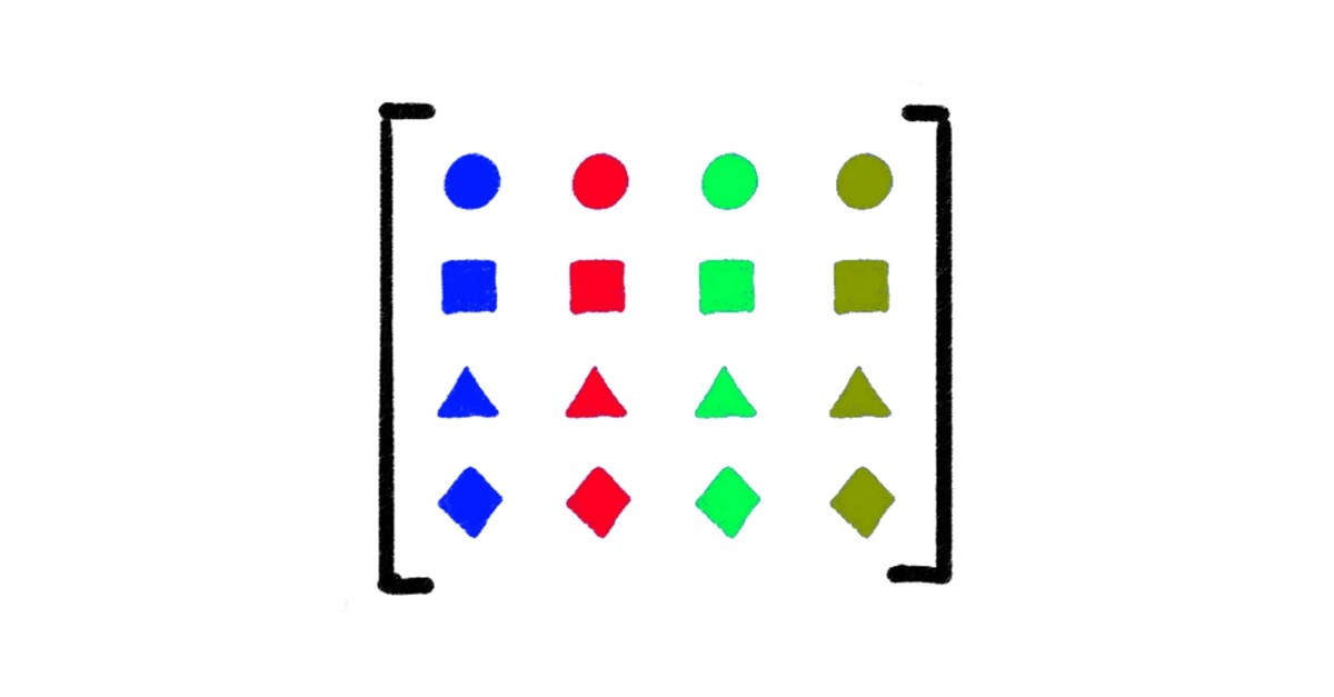 ArtStation - Matrix Multiplication