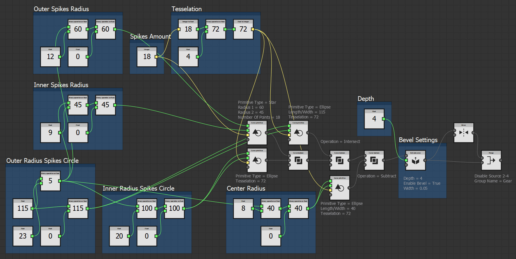 Martin Schmitter (Content Creator/Material Artist/CG Generalist) - Substance 3D Designer ...