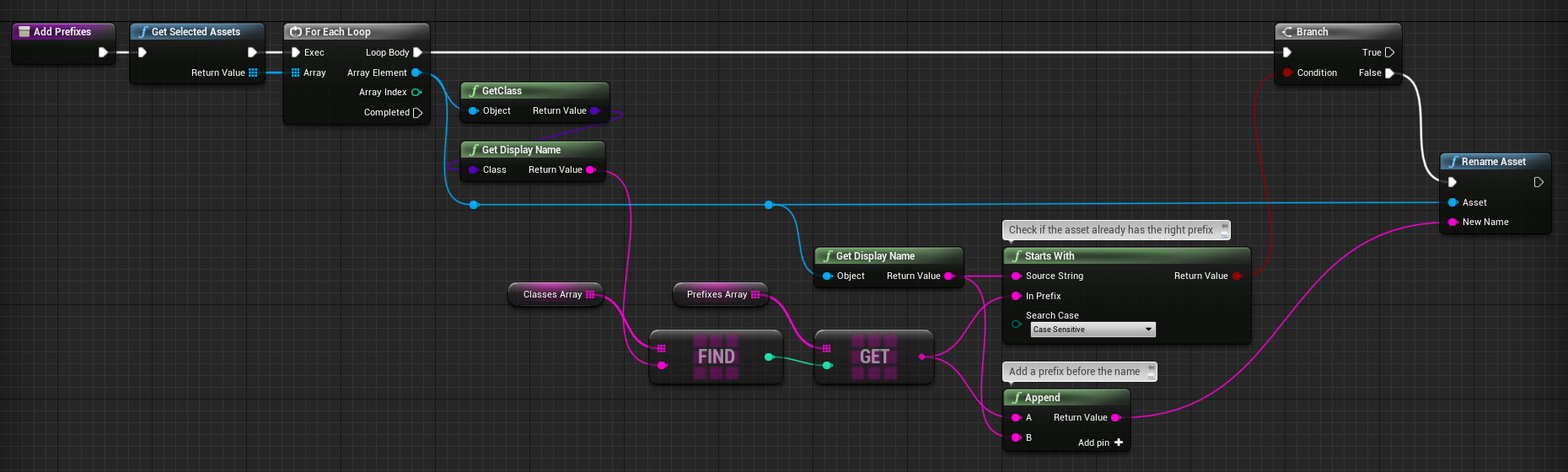 Iri Shinsoj - UE4 Utilities, part 1
