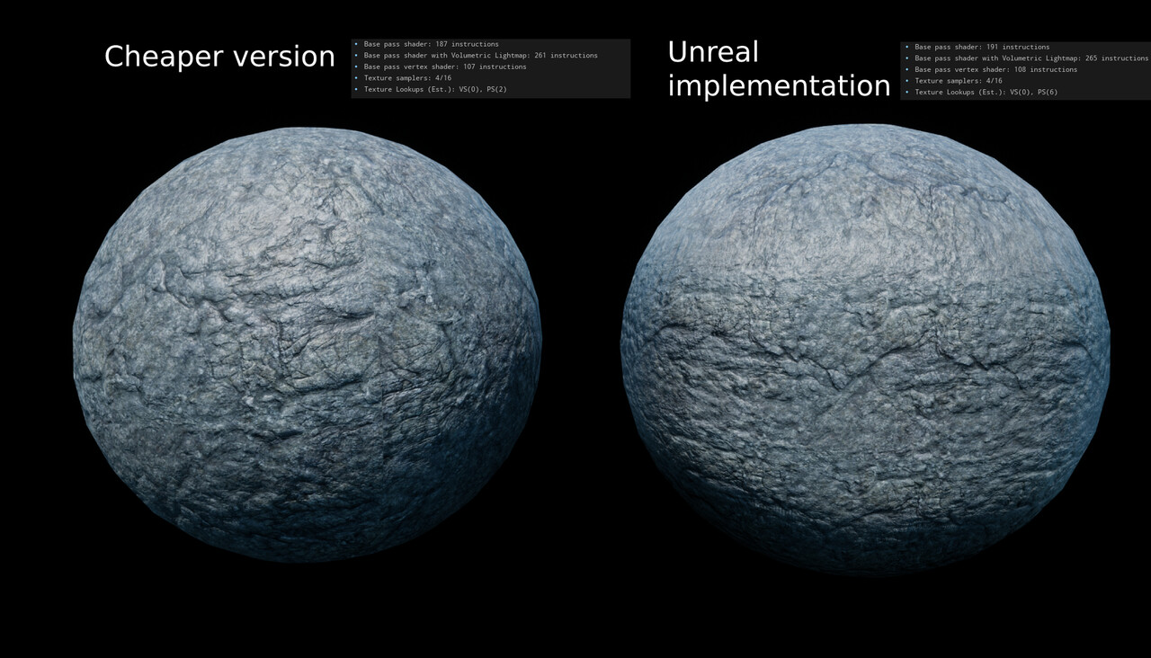 Daan Meysman - Cheap triplanar mapping