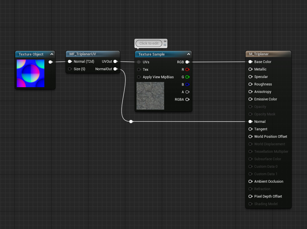 Daan Meysman - Cheap triplanar mapping