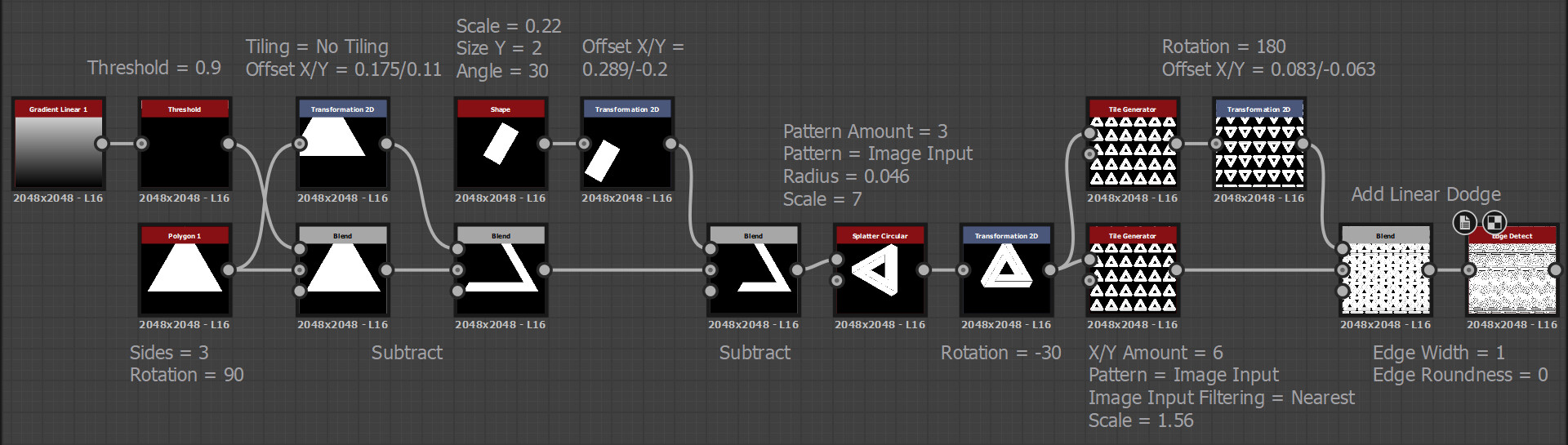 Martin Schmitter (Content Creator/Material Artist/CG Generalist ...