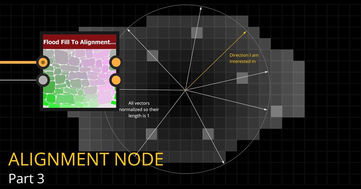 ArtStation - Alignment Node - Development - Part 3
