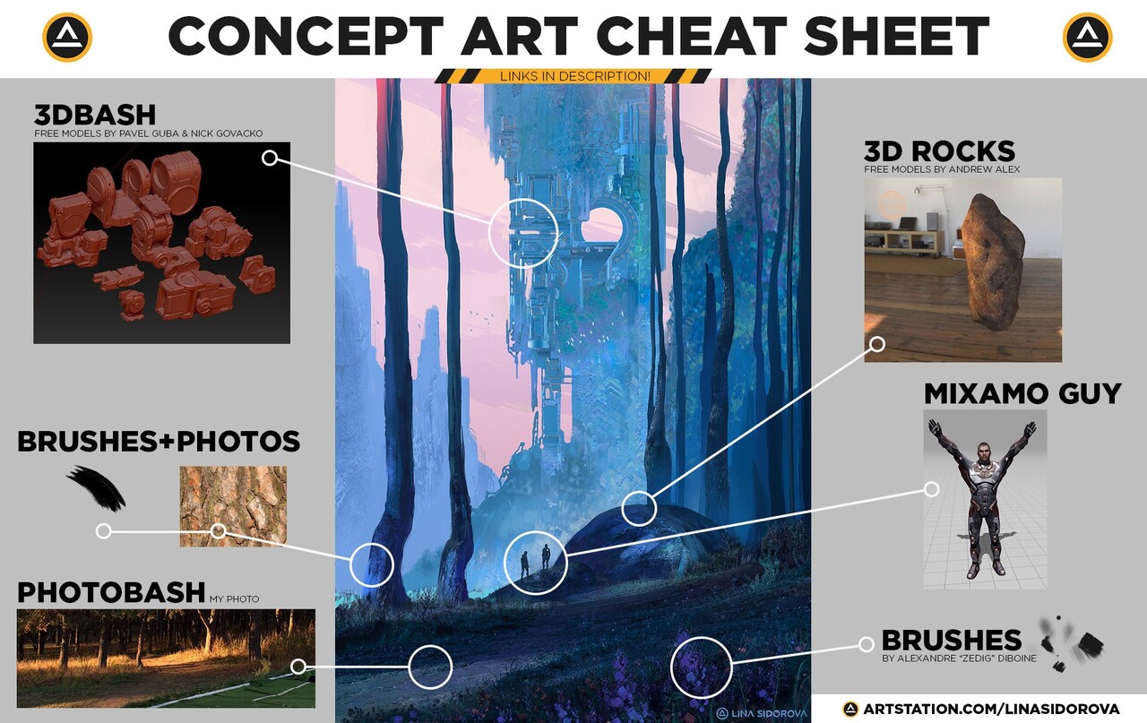 CG LAB - What is Matte Painting, Photobashing and 3D Kitbashing?