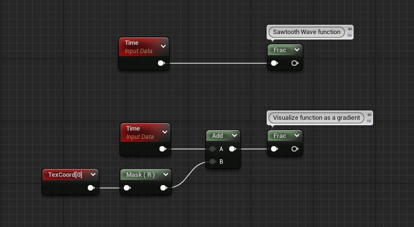 Fabrizio Bergamo - Triangle Wave Function/Modulation - Unreal Engine