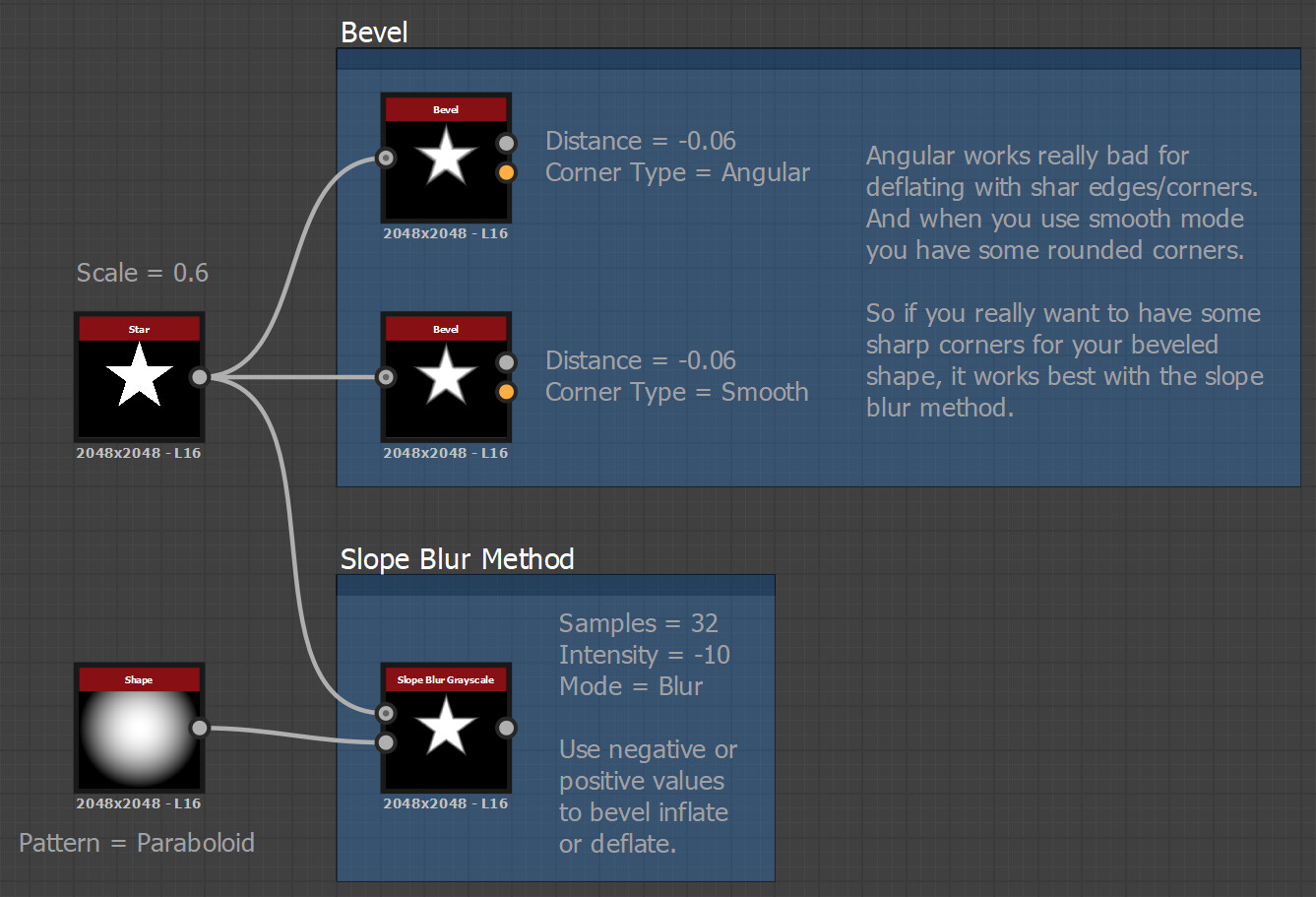 Martin Schmitter - Substance Designer Beginner Quicktip 212 (Nice ...