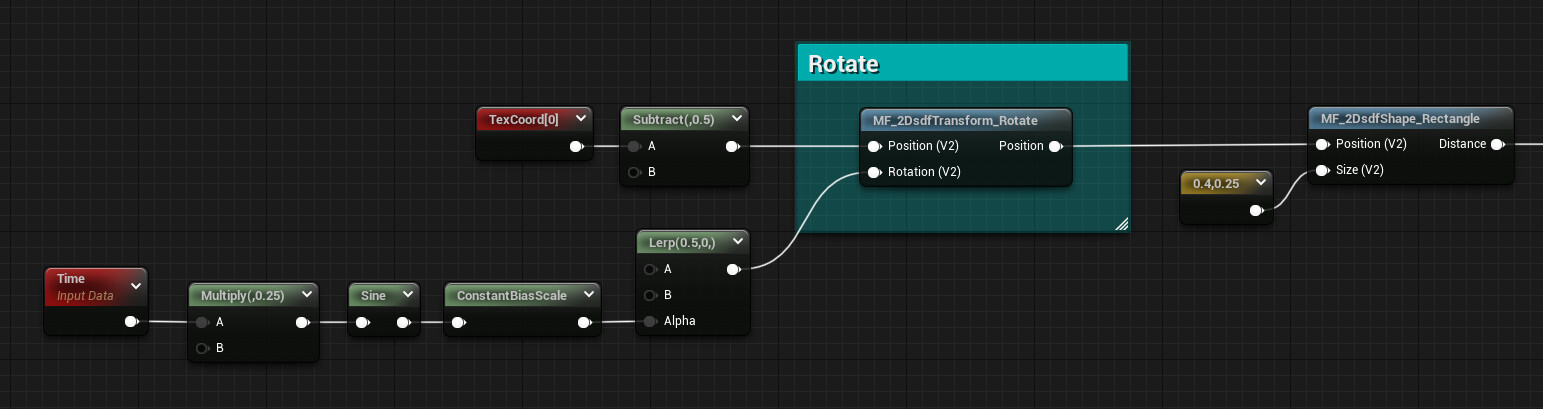 Fabrizio Bergamo - 2D SDF - Basic Shapes and Visualization - Material Function Library UE5