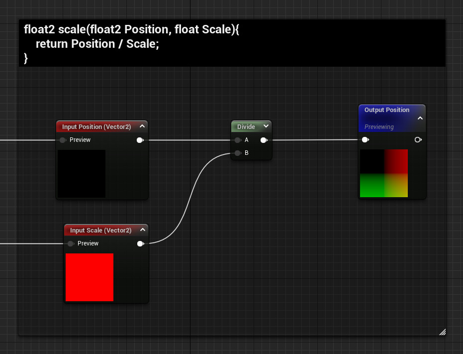 Fabrizio Bergamo - 2D SDF - Basic Shapes and Visualization - Material Function Library UE5