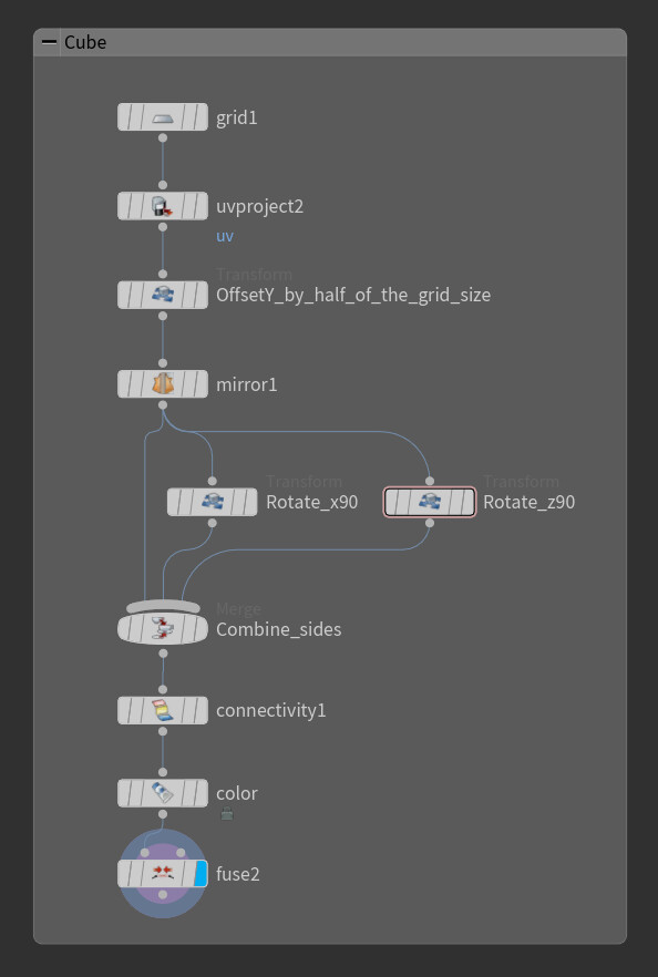 Fabrizio Bergamo - Perfectly Remapping a Cube to a Sphere - Houdini
