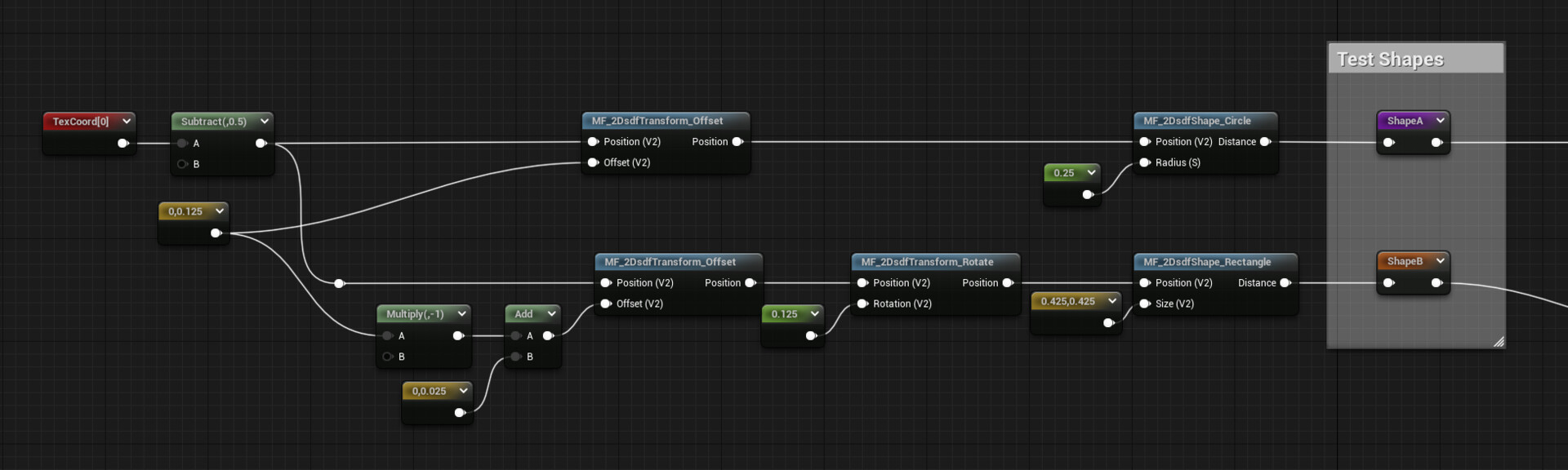 Fabrizio Bergamo - 2D SDF - Combine Shapes - Material Function Library UE5