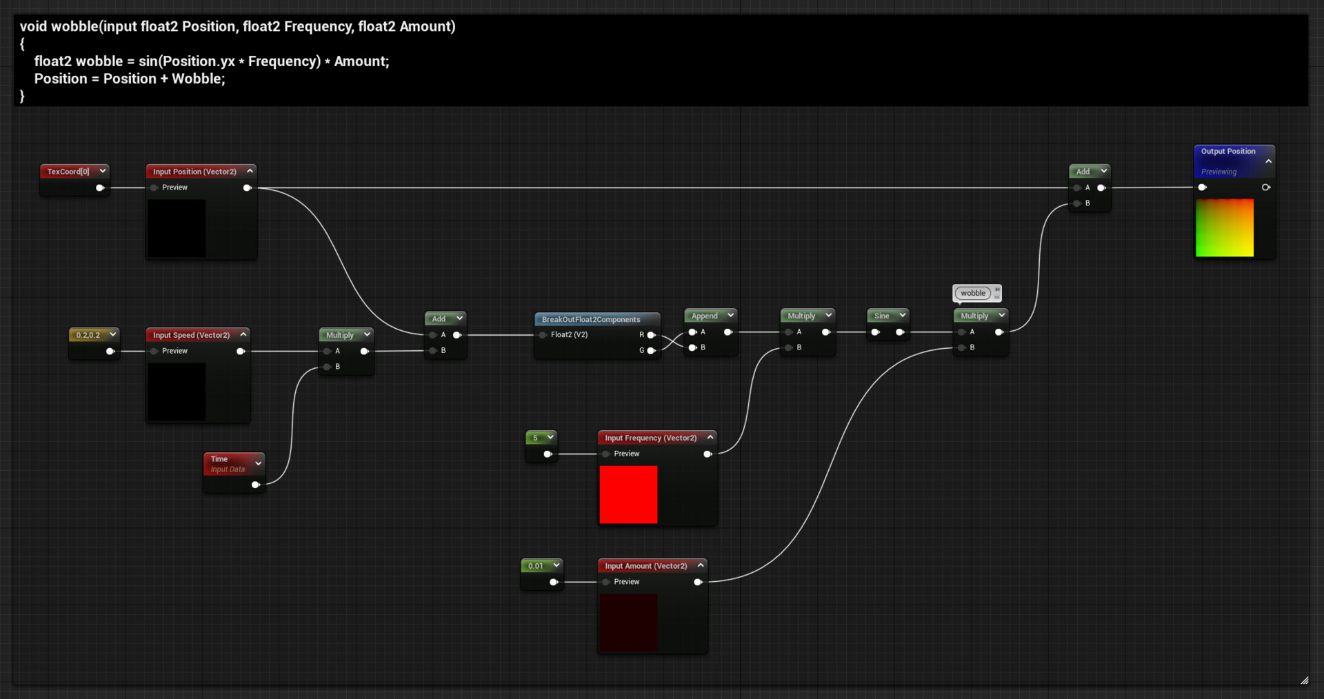 Fabrizio Bergamo - 2D SDF - Manipulate Space - Material Function ...