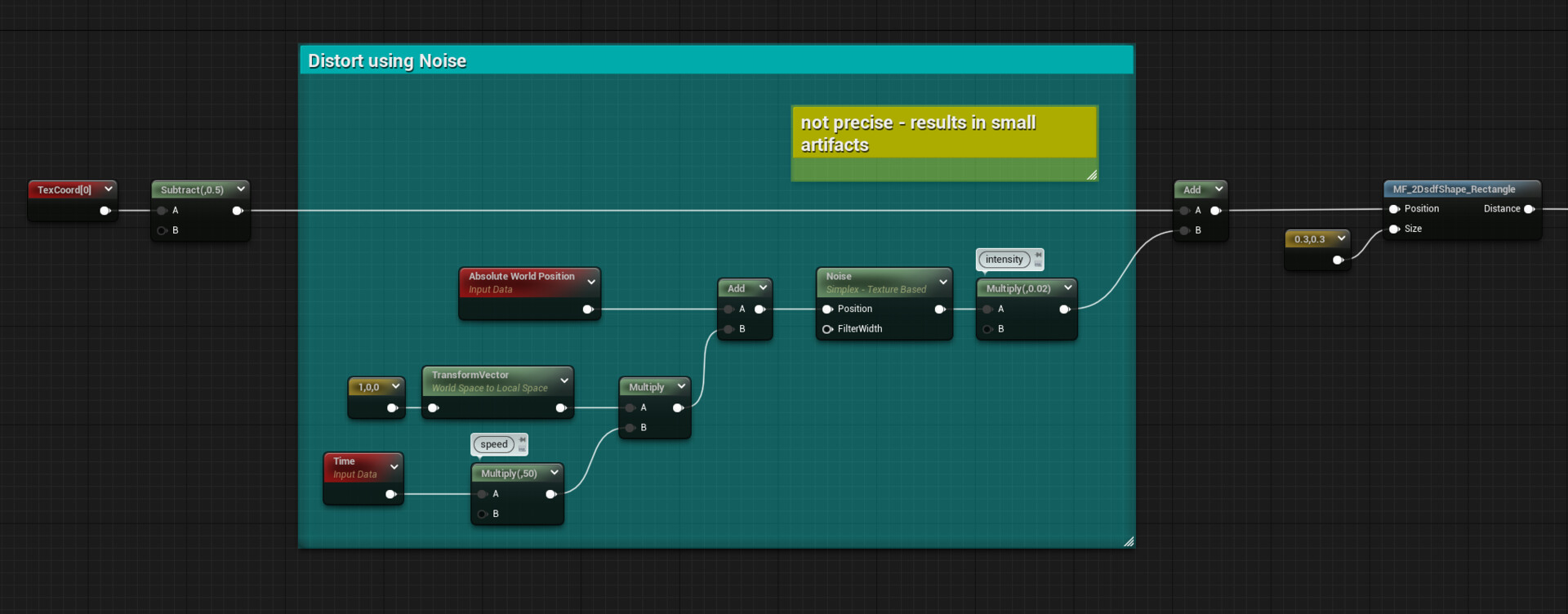 Fabrizio Bergamo - 2D SDF - Manipulate Space - Material Function ...