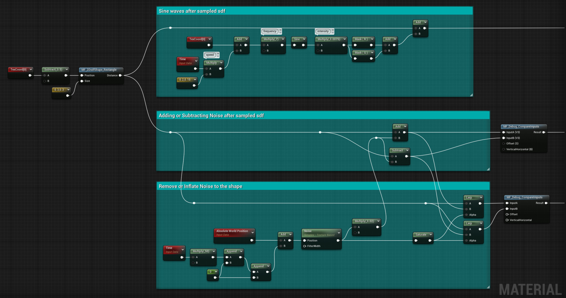 Fabrizio Bergamo - 2D SDF - Manipulate Space - Material Function Library UE5