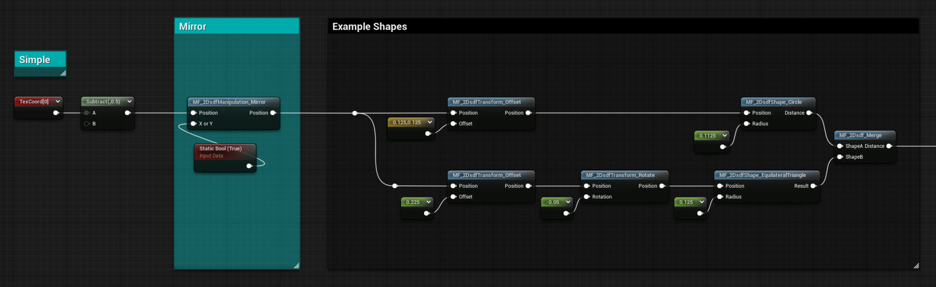 Fabrizio Bergamo - 2D SDF - Manipulate Space - Material Function ...