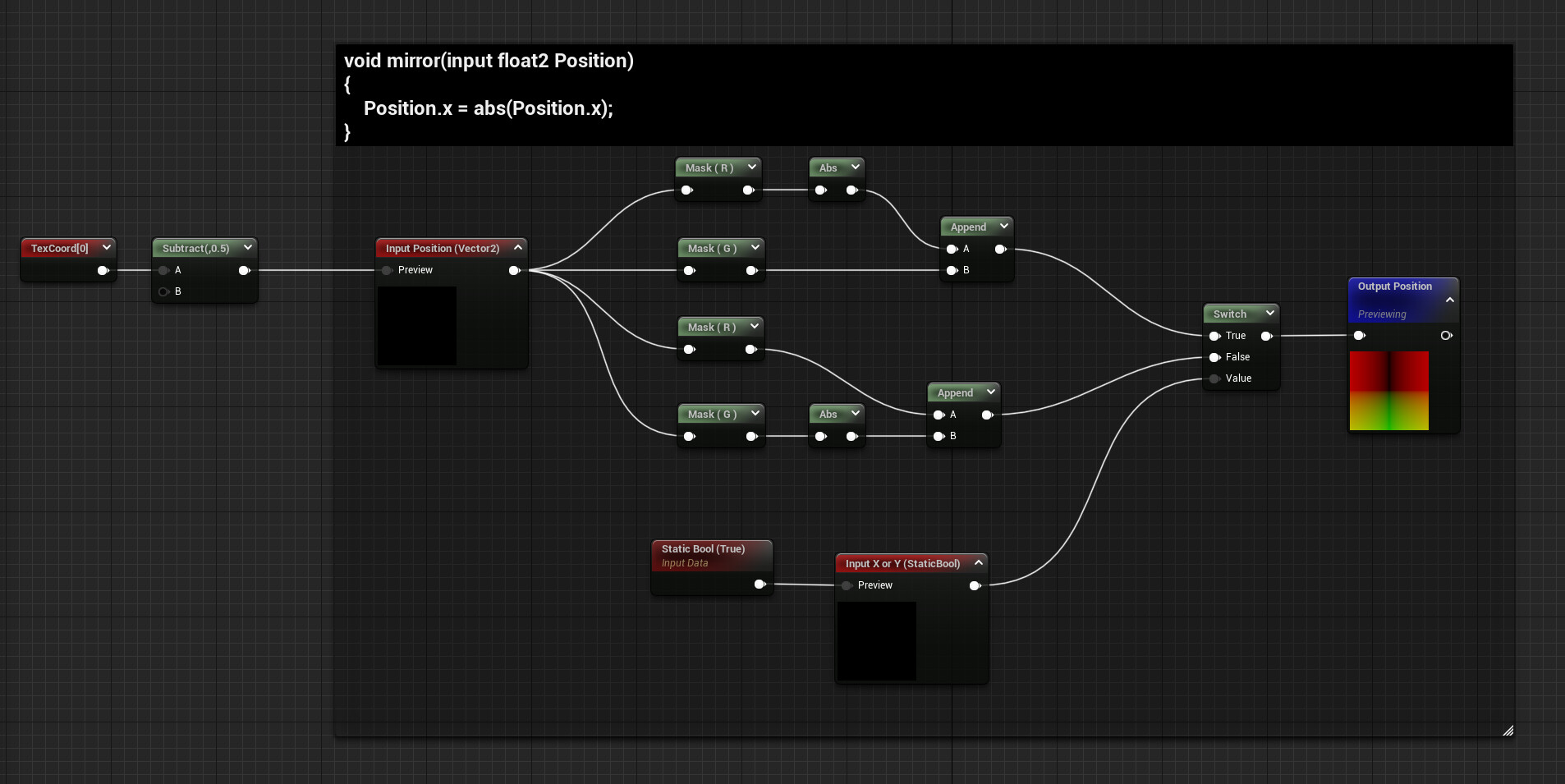 Fabrizio Bergamo - 2D SDF - Manipulate Space - Material Function ...