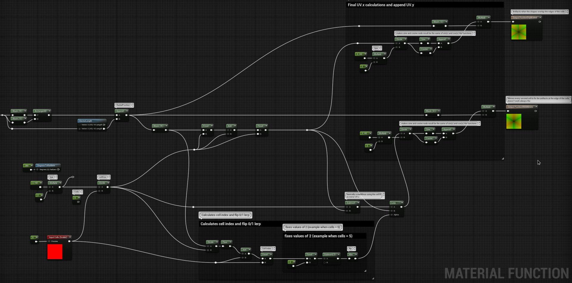 Fabrizio Bergamo - 2D SDF - Manipulate Space - Material Function ...