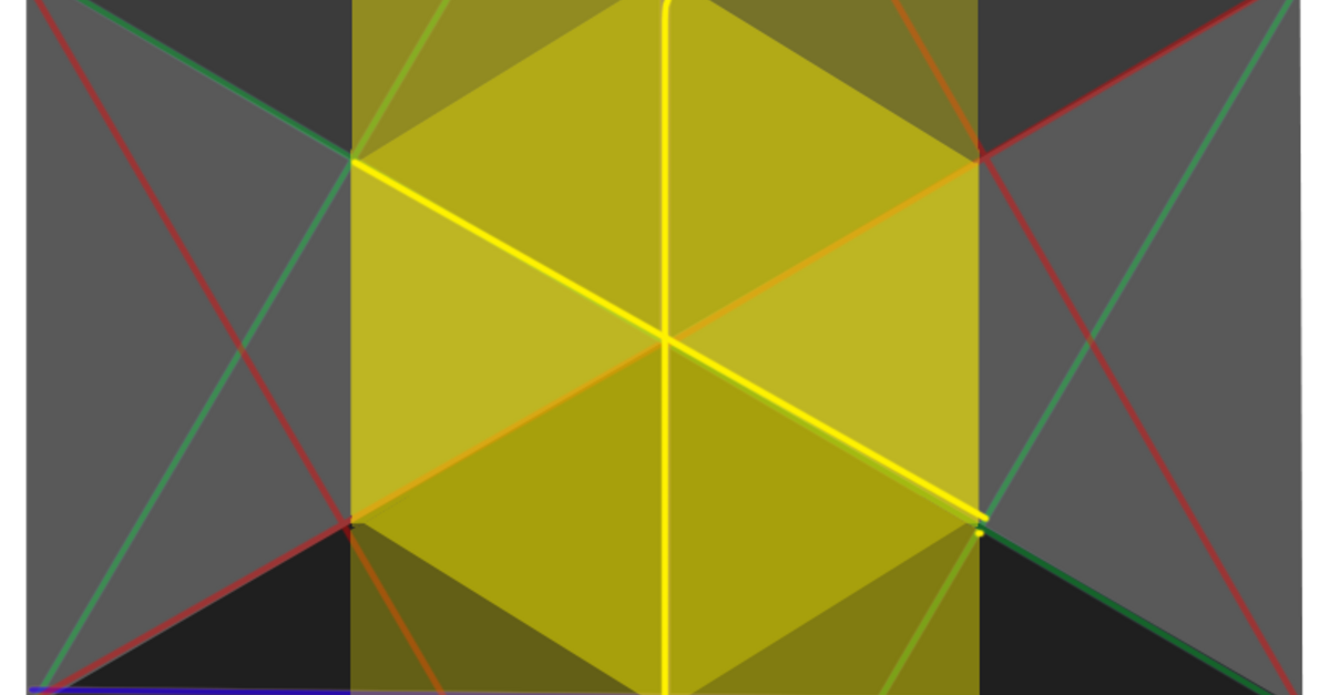 ArtStation - [TUTO] Beginners, train your 3D vision (struggling with ...