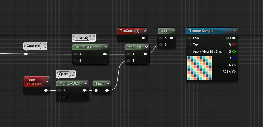 Fabrizio Bergamo - 2D SDF - Gradient/Flowmap and AA technique - Material Function Library UE5