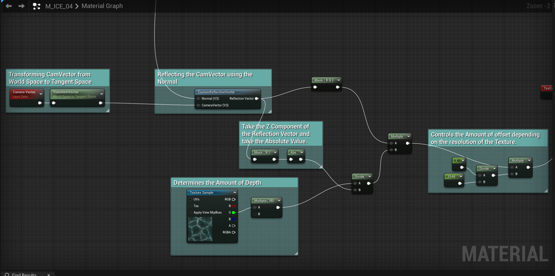 Charlene Altamirano - Technical Art - Project Icebreaker - Frozen Fuzzy ...