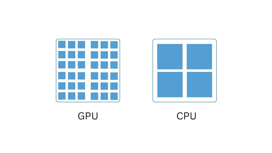 GarageFarm.NET Render Farm - GPU rendering for Maya: Is it worth it?