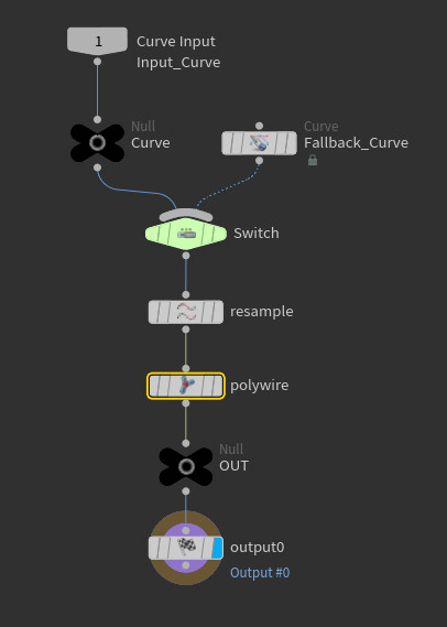 Fabrizio Bergamo - Houdini - Switch When Input is Empty