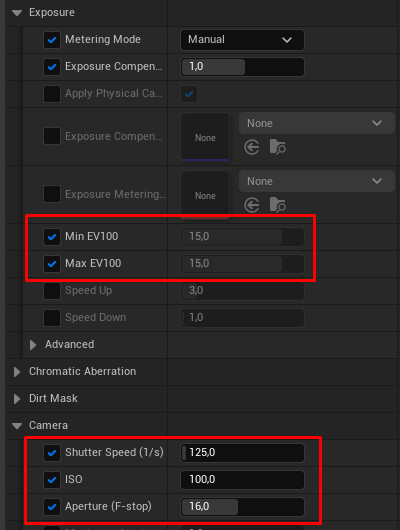 Iri Shinsoj - Lighting: Exposure and Contrast