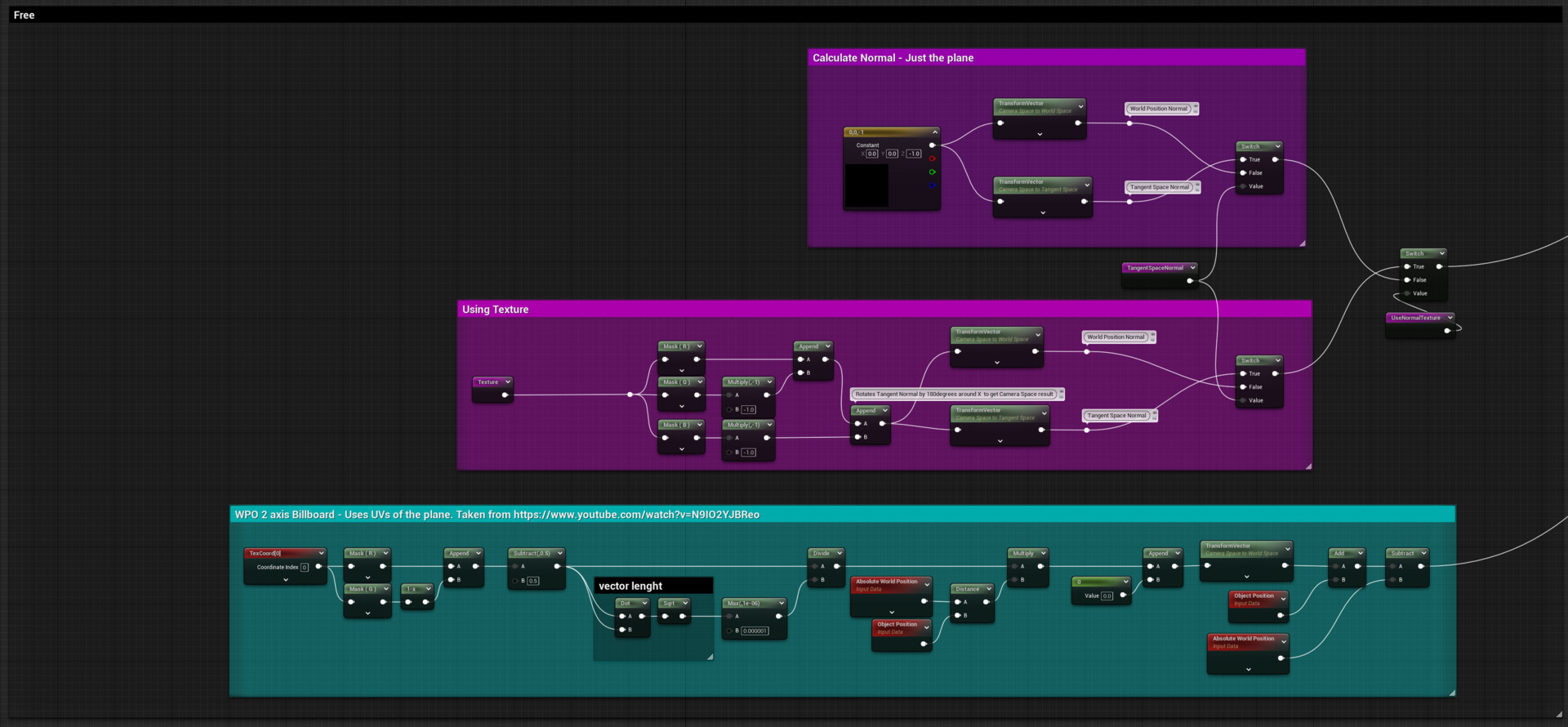 Fabrizio Bergamo - Billboard Material Function - Unreal Engine