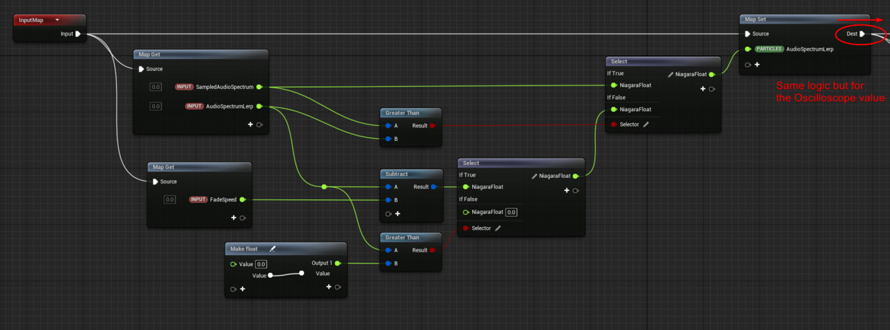 Fabrizio Bergamo - Niagara Visualize Audio FX and Sample Submixes