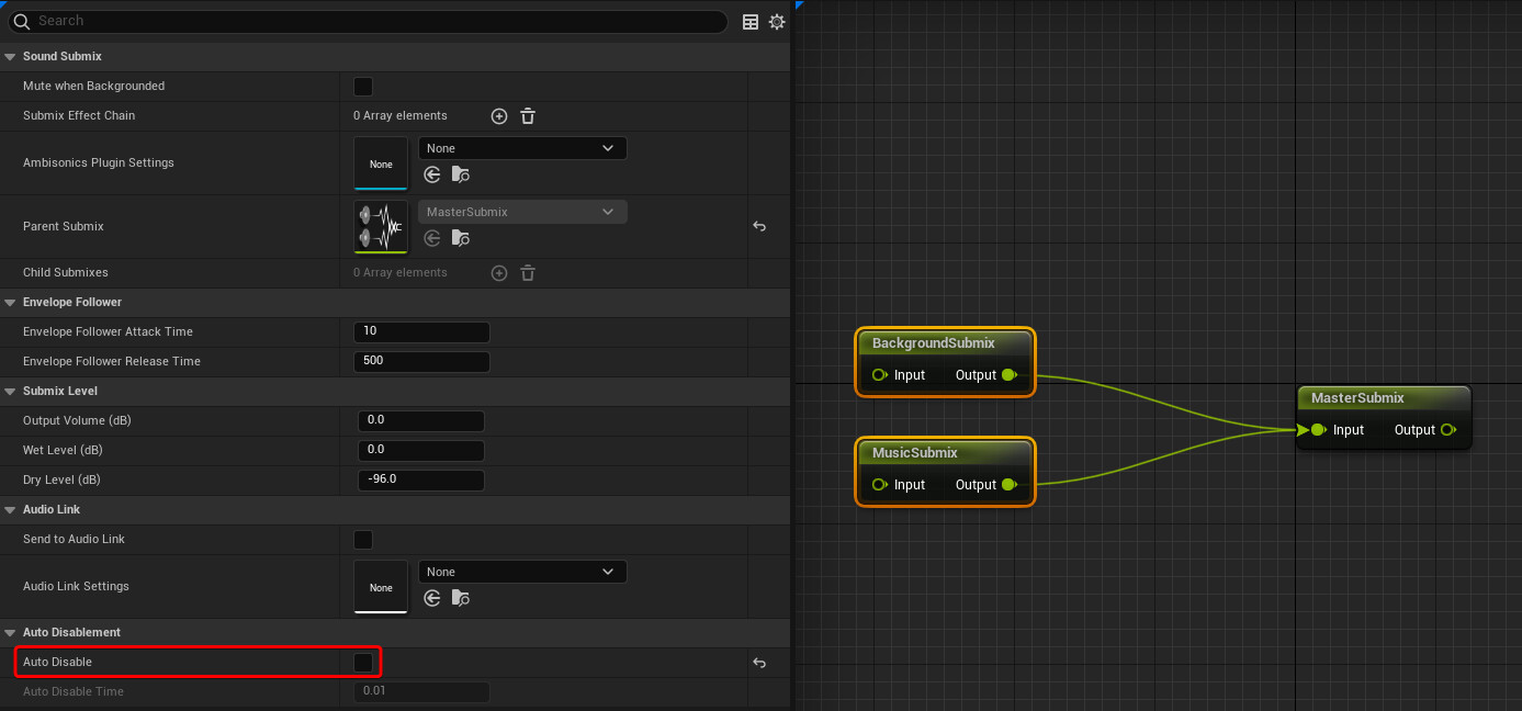 Fabrizio Bergamo - Niagara Visualize Audio FX and Sample Submixes
