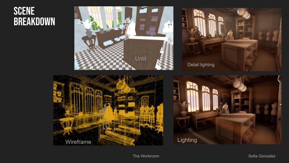 Sofia Gonzalez Portfolio - The Workroom: last part