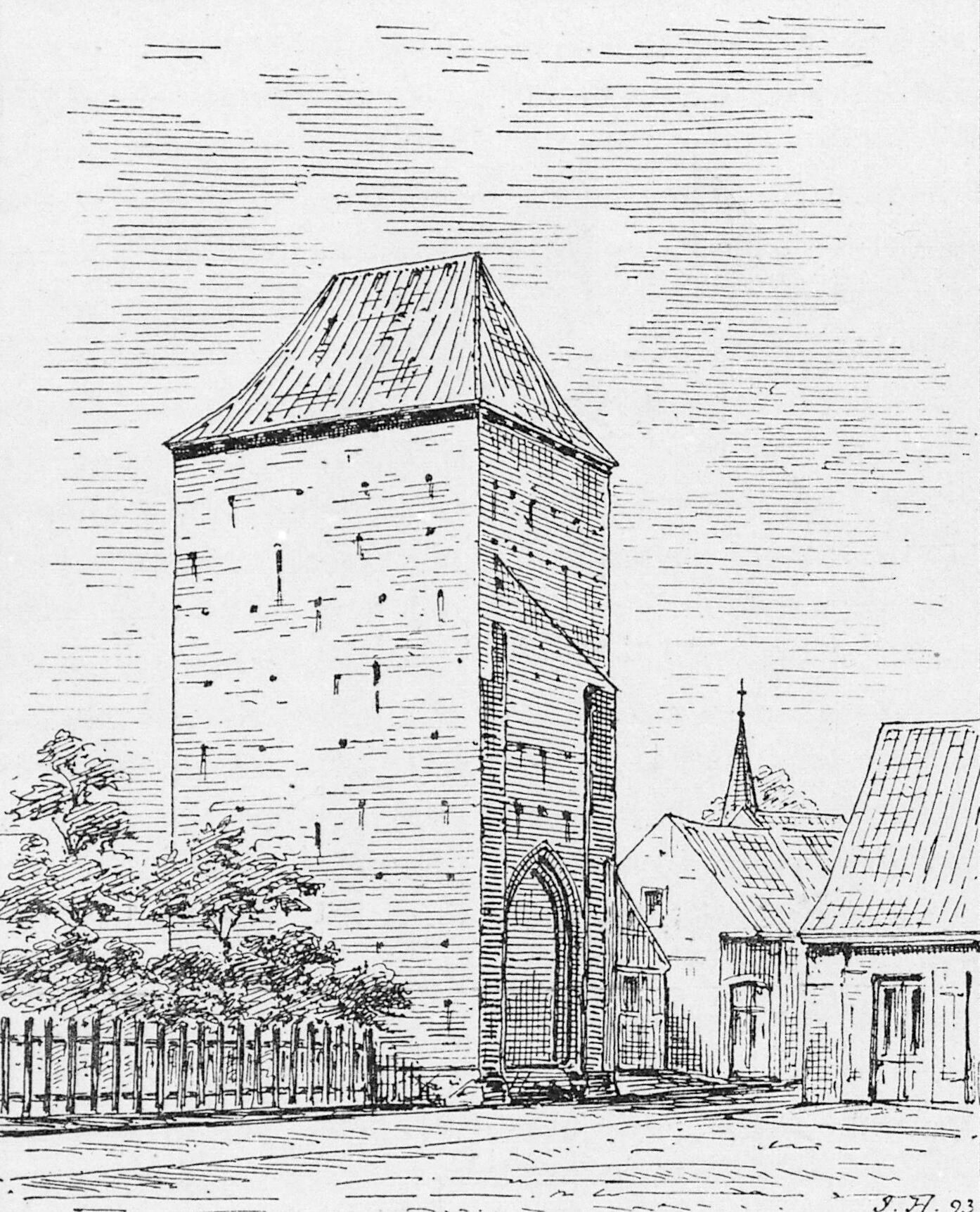 Radoslaw Kurczewski' portfolio - Blog