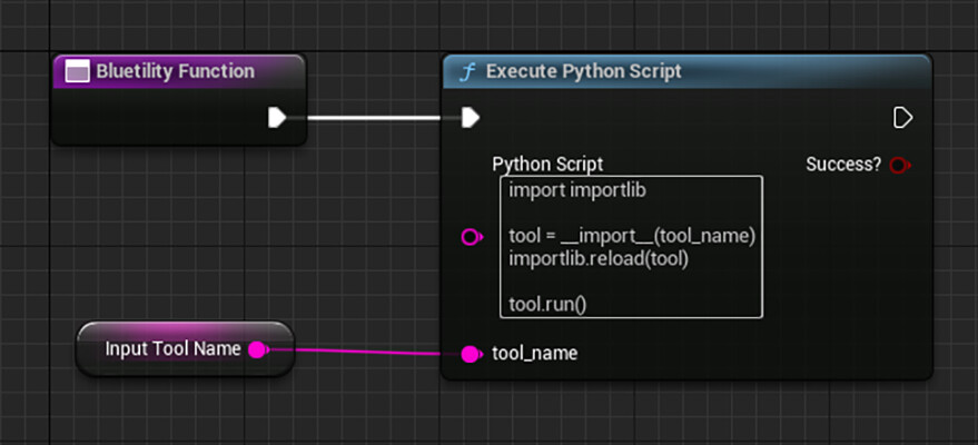 Mike Spadaro Technical Artist Importing Modules Into Unreal Blueprints Using A Blueprint