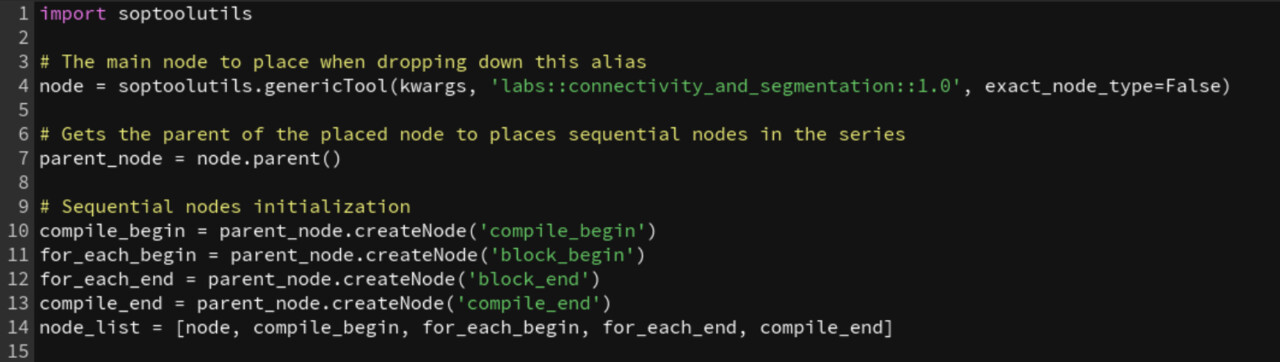 SideFX Labs - Making of an Alias in Houdini