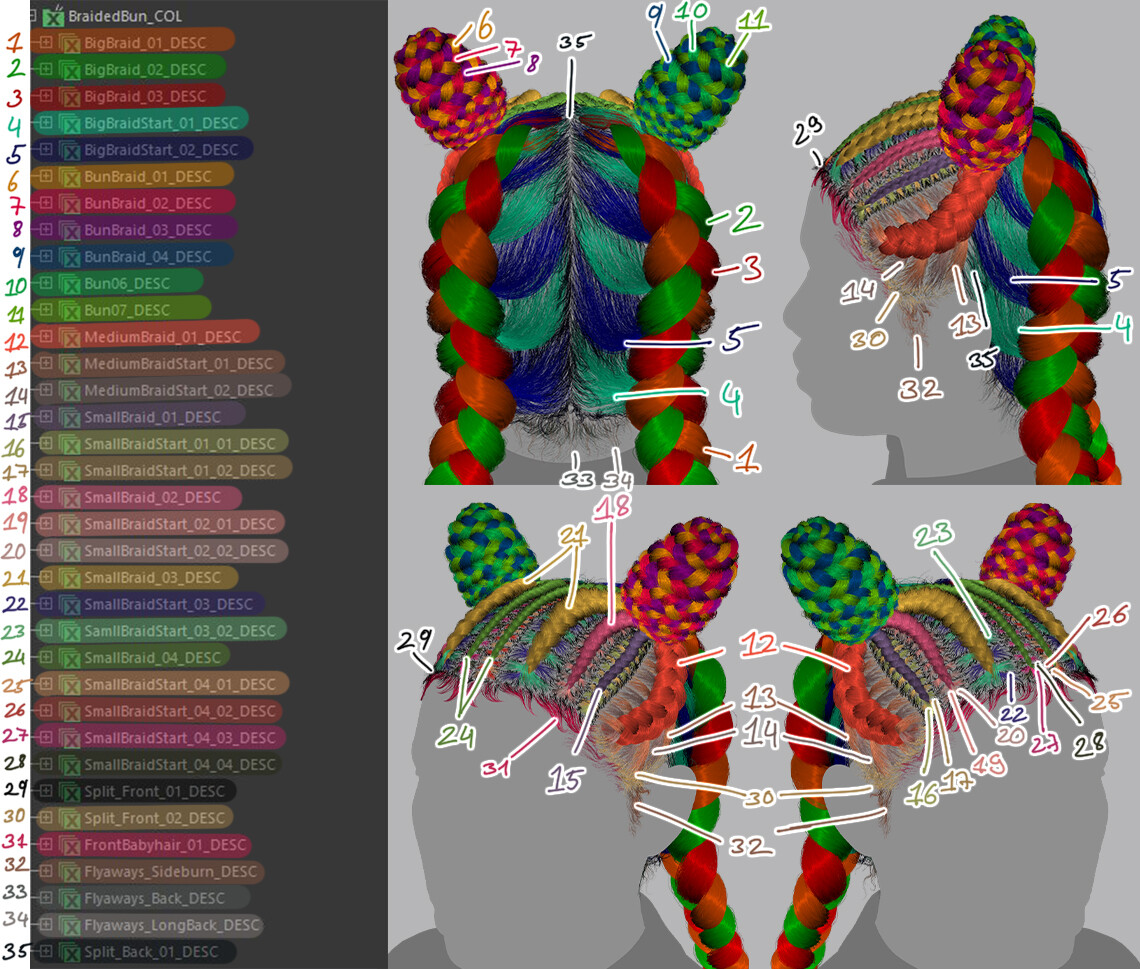 Mercedes Vorwahlner - Cornrows and Dutch Braids XGen Hair Creation Tutorial