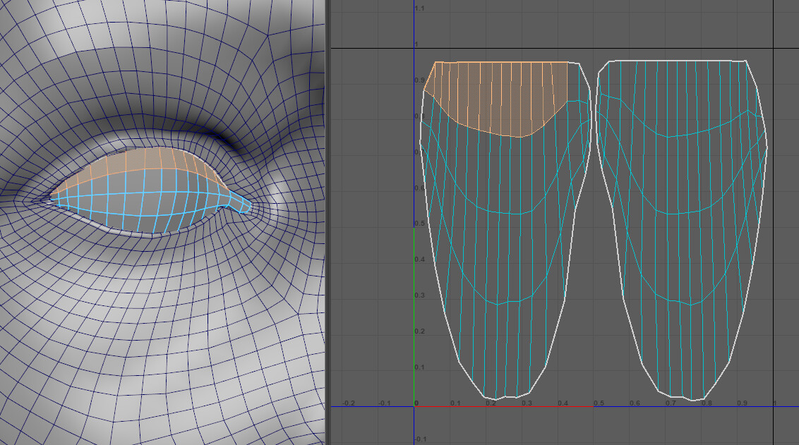 Alex Murphy - Rendering a High Fidelity Eye in Unreal Engine