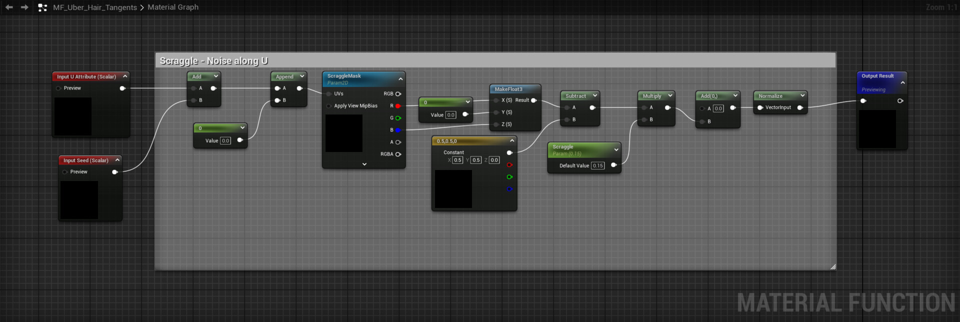 Giacomo Liberio - [INTRO] - Custom Uber Shader for Hair-Strand in UE5