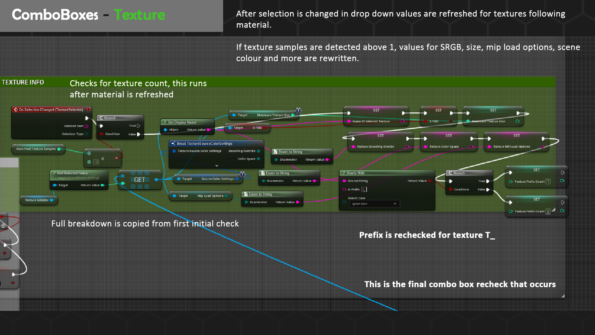 Jesse Olchawa Making A Data Fetching Utility Editor Widget Ue5 Python