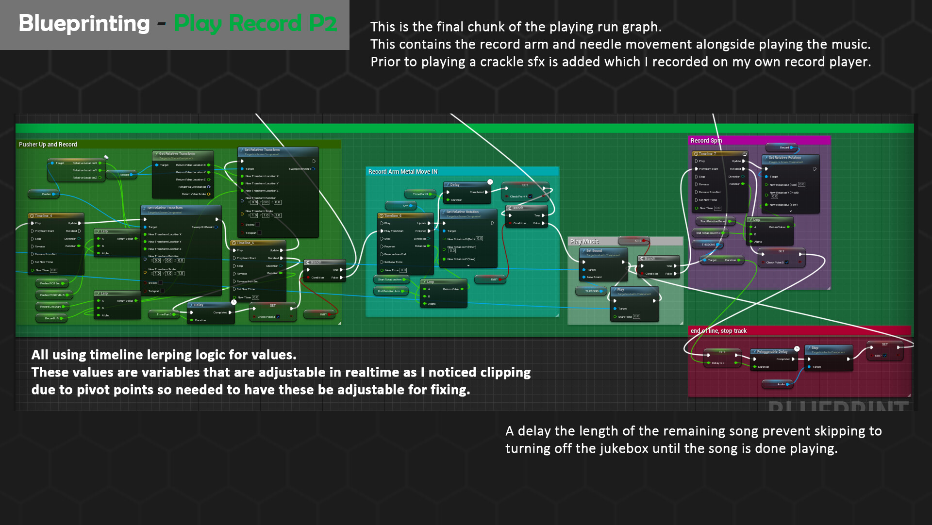 Jesse Olchawa - Pink Lady Diner - Blueprints & Shaders Breakdown