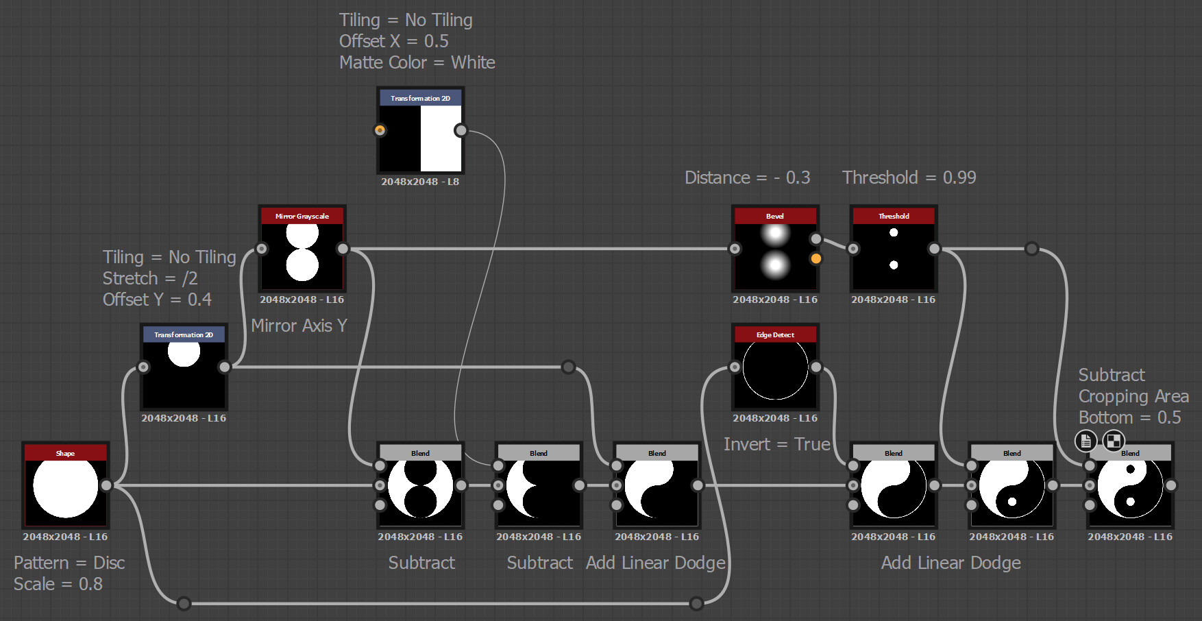 Martin Schmitter - Substance Designer Beginner Quicktip 250 (Yin Yang)