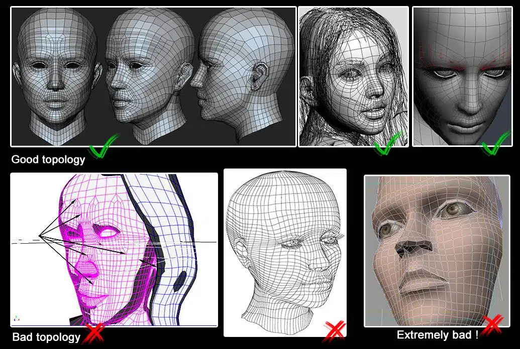 Thunder Cloud Studio - Modeling guide to face topology