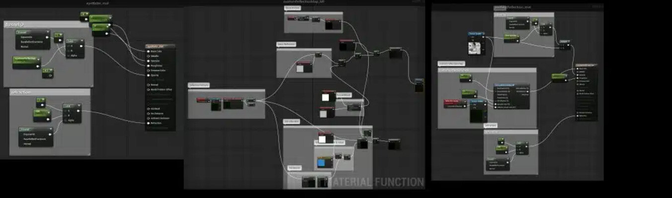 Thunder Cloud Studio - Secrets of Stylized Human Skin Shaders in UE4 – Tips and Tricks