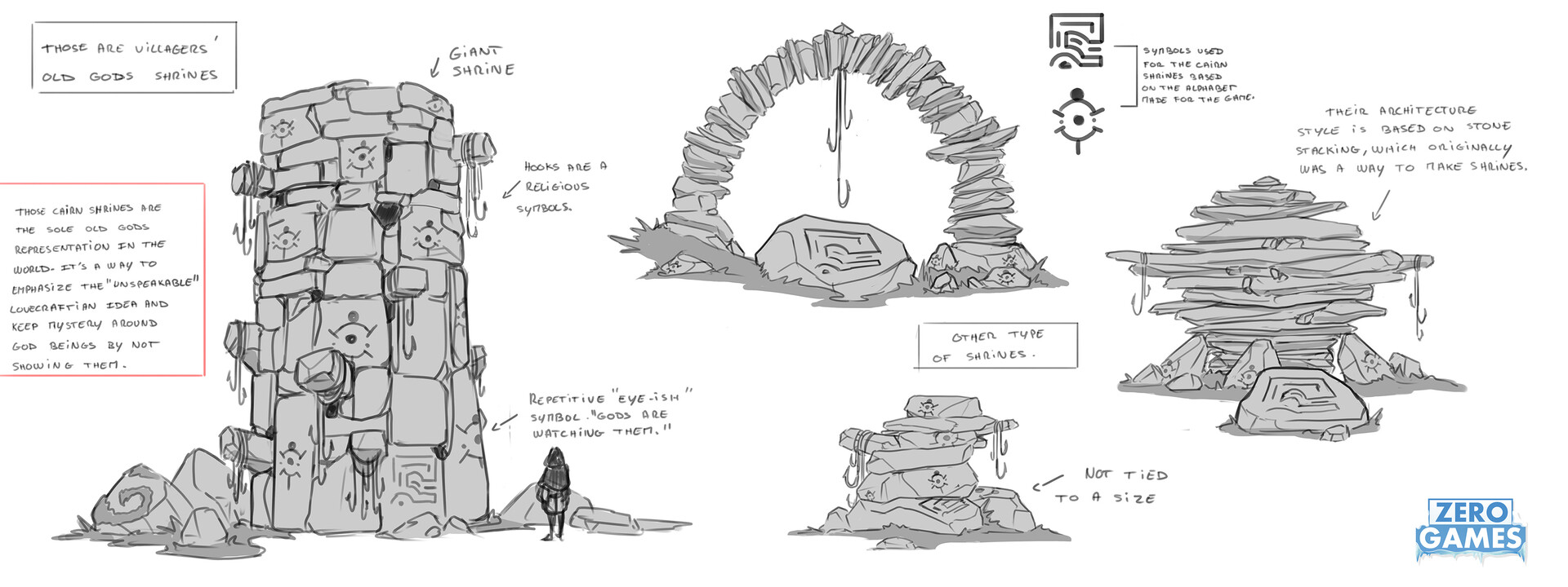 how to draw concept art for video games