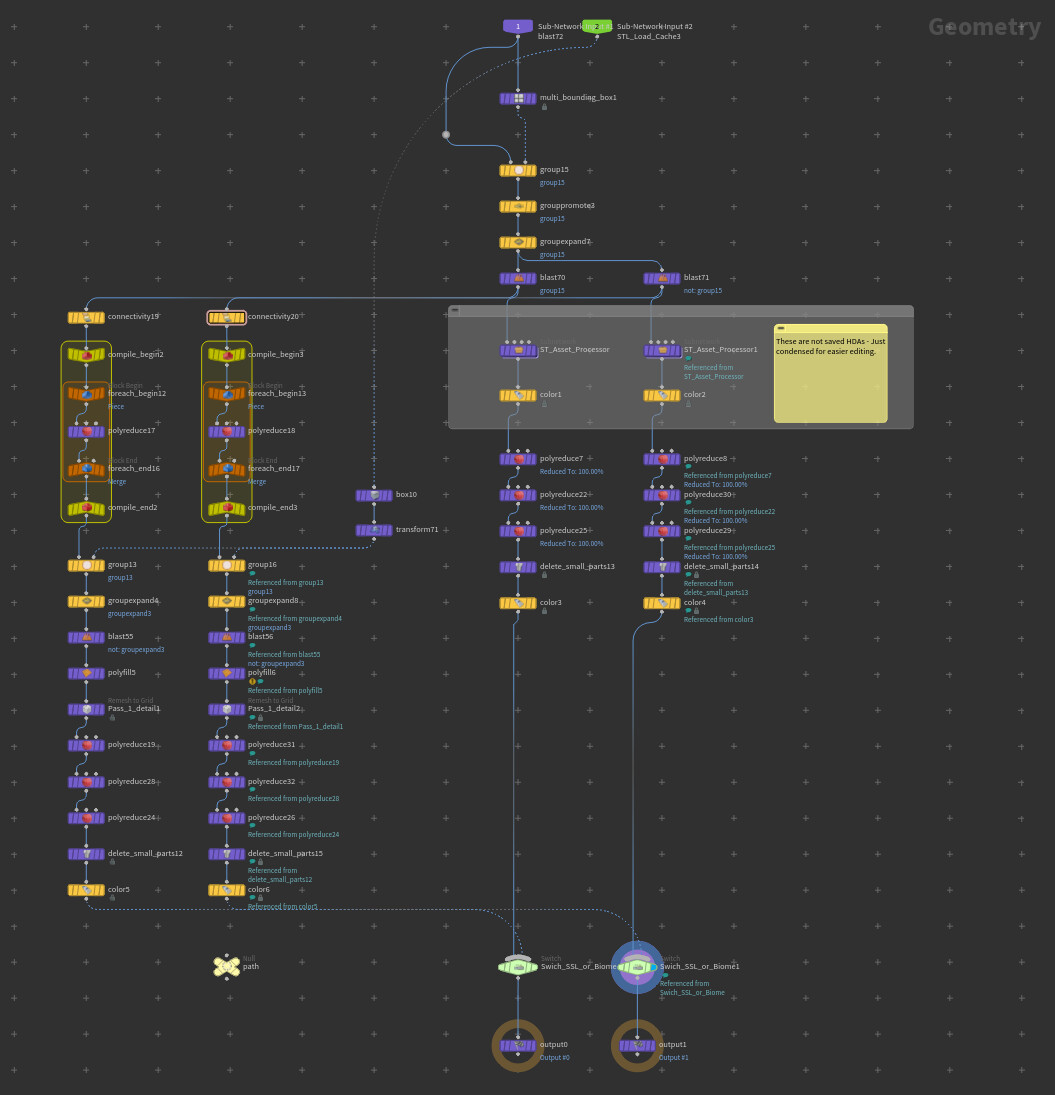 Luke Dickson - Splitgate 2: Houdini: Landscape Tools: First steps