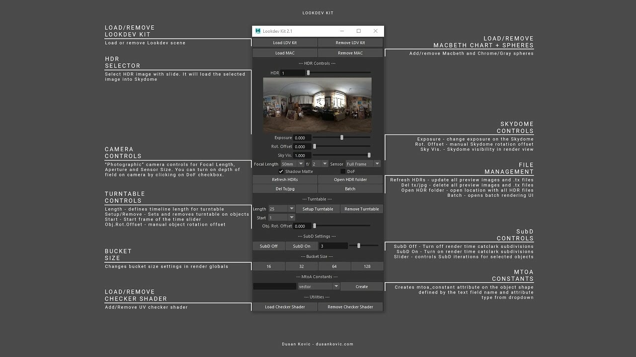 ArtStation - Lookdev Kit 2.1 UPDATE